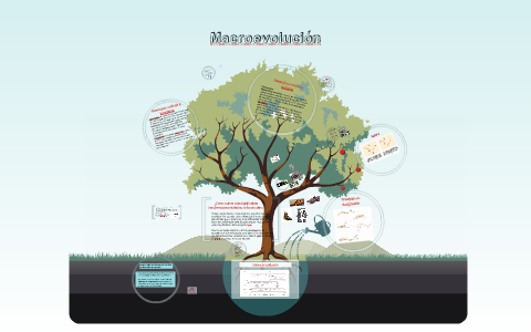 Macroevolución by Leonardo Soto on Prezi