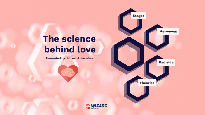 The science behind love by Juliana Guimarães on Prezi