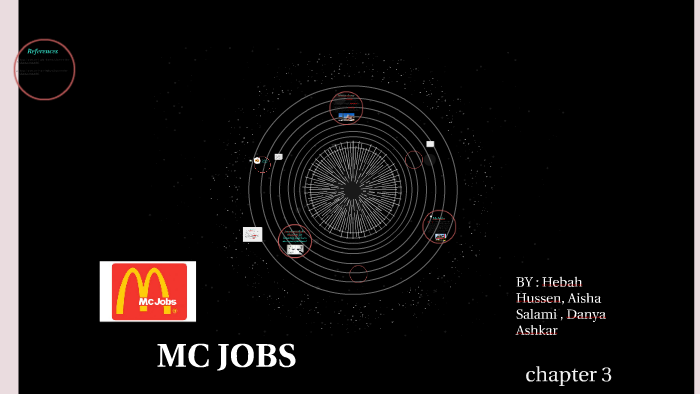 MC JOBS by Danya Ashkar on Prezi