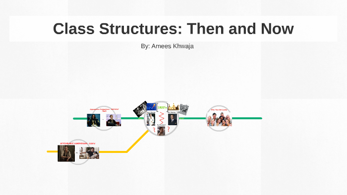Class Structures: Then and Now by Amees K on Prezi