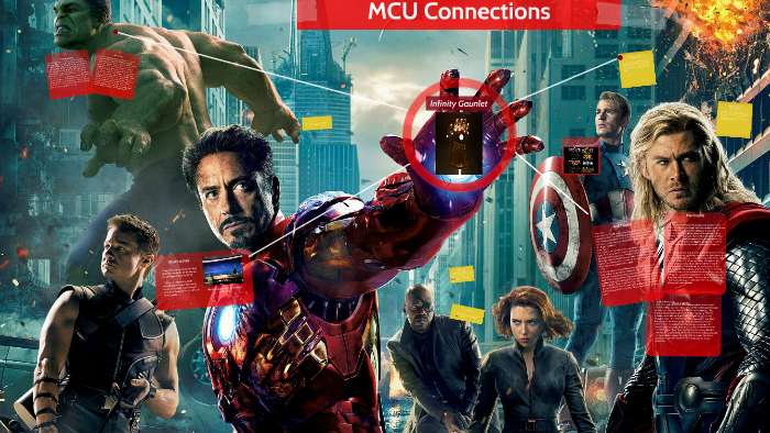 MCU Connections by Hadley Abbas