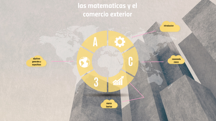 la importancia de las matematicas financieras en el comercio exterior ...