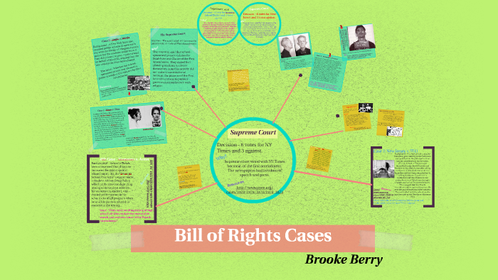 Bill of Rights Cases by brooke berry on Prezi