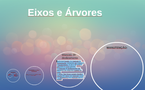 Eixos e Árvores by on Prezi