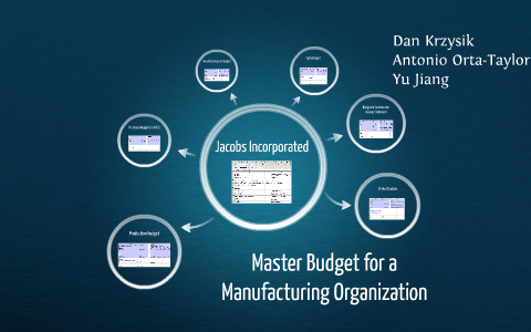 Master Budget Example by Daniel Krzysik on Prezi