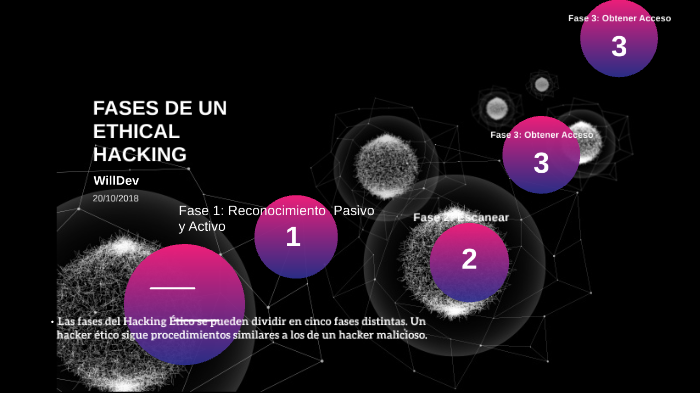 Fases de un Ethical Hacking by Willson Trujilo on Prezi