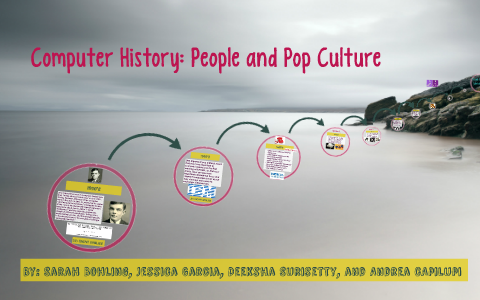 Computer History: People and Pop Culture by Sarah Bohling on Prezi
