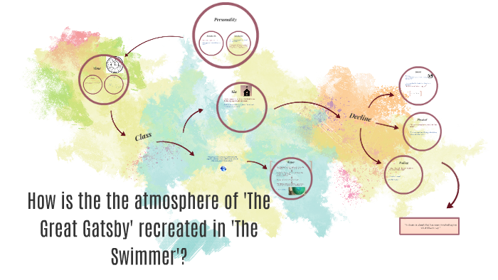 The Swimmer and The Great Gatsby by Emilia Clapp on Prezi