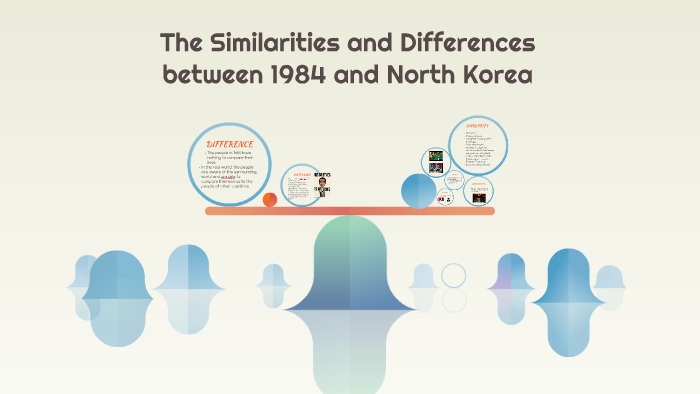 The similarities and differences between 1984 and North Kore by Mark ...