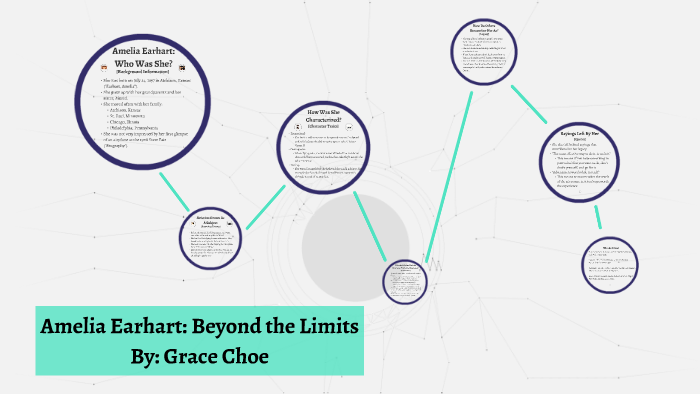 Amelia Earhart: Beyond the Limits by Grace Choe on Prezi