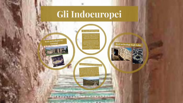 Gli indoeuropei by Matteo Hasan on Prezi