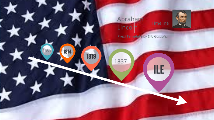 Abraham Lincoln timeline by Student Eric Gonzalez on Prezi