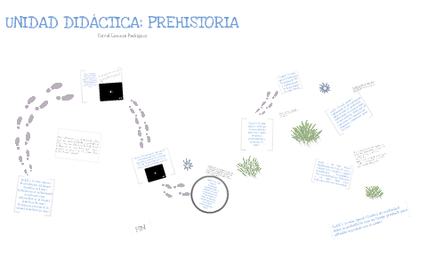 Unidad Didáctica La Prehistoria By David Lorenzo Rodriguez On Prezi