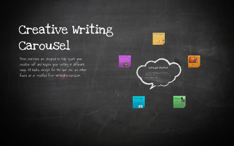 Creative Writing Carousel by Halvor Thengs on Prezi