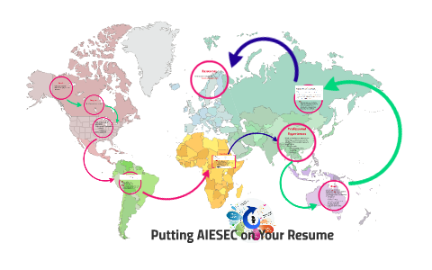 Putting AIESEC on Your Resume by Lei Wang on Prezi