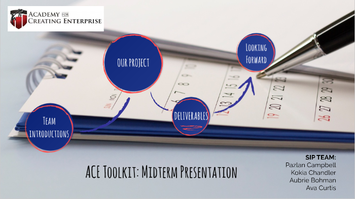 ACE Toolkit: Midterm Presentation 2020 by Kokia Chandler on Prezi