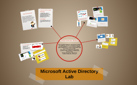 TechNet Virtual Labs - Microsoft by ahmed alries on Prezi