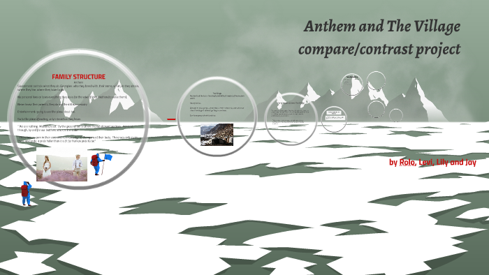 Anthem and The Village compare/contrast project by lily williams on Prezi