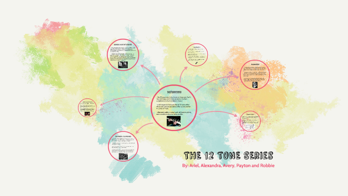 THE 12 TONE SEries by Alexandra Kostich on Prezi