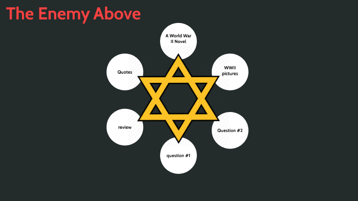 the enemy above one pager by luke linden on Prezi