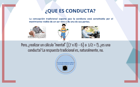 ¿QUE ES CONDUCTA? by on Prezi