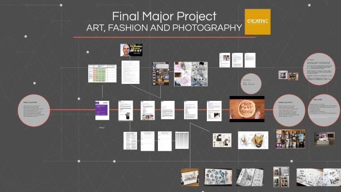 FMP 2024 by Tom Legge on Prezi