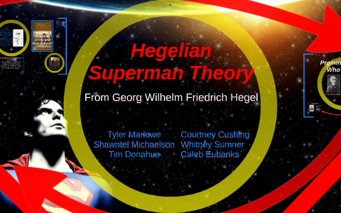 Hegelian Superman Theory by Tyler Marlowe on Prezi