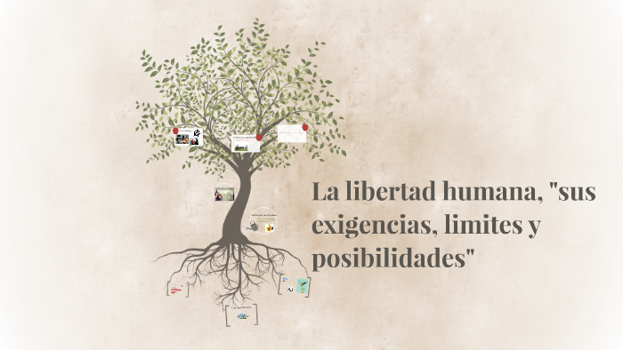 La libertad humana, "sus exigencias, limites y posibilidades by Rodrigo ...