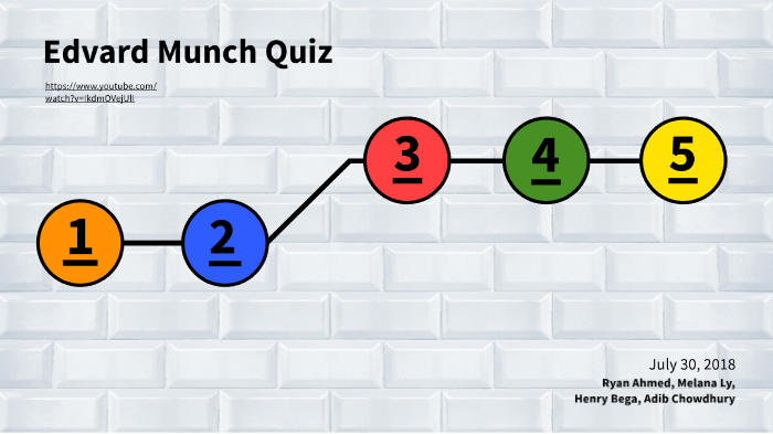 Edvard Munch Quiz by Ryan Ahmed on Prezi