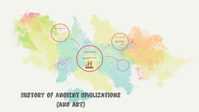 History of Ancient Civilizations (and art) by on Prezi