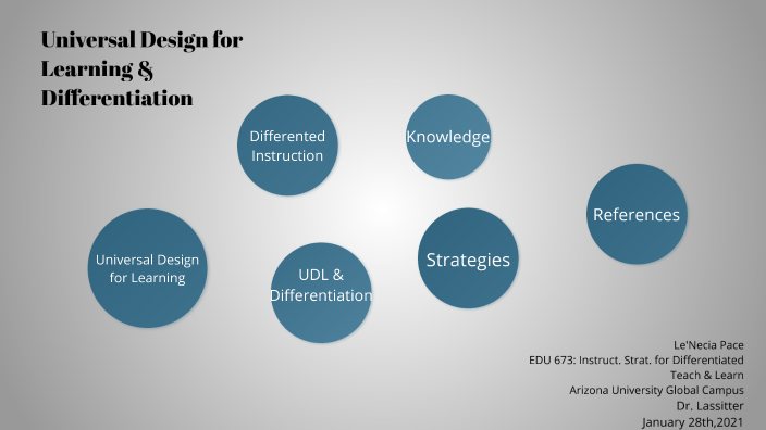 UDL & Differentiation by Le'Necia Pace on Prezi