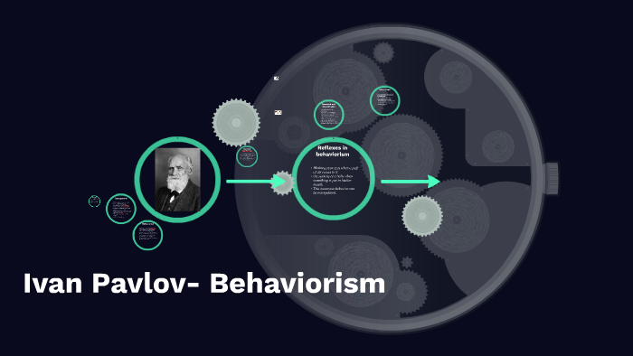 Ivan Pavlov- Behaviorism by nicole rogier on Prezi