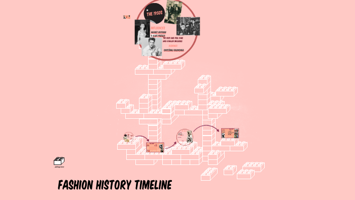 Fashion History Timeline by maria tenorio on Prezi