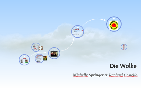 Die Wolke by on Prezi