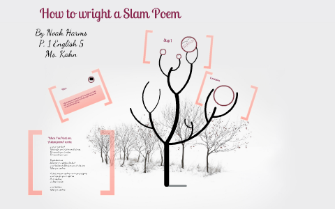 How to wright a Slam Poem and Perform it. by Noah H.