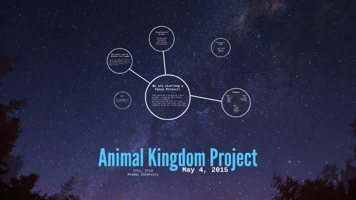 Animal Kingdom Project by Claude Terry on Prezi