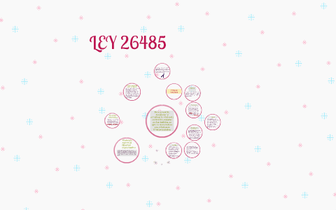 LEY 26485 by sofia pizzul on Prezi