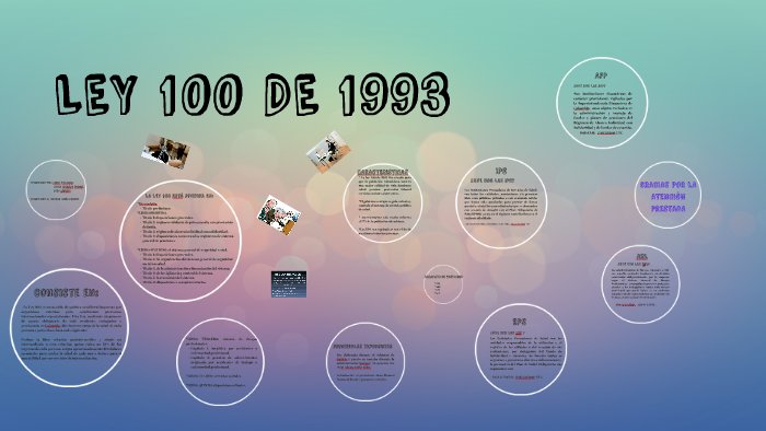 LEY 100 DE 1993 by Rosa Ramiirez on Prezi
