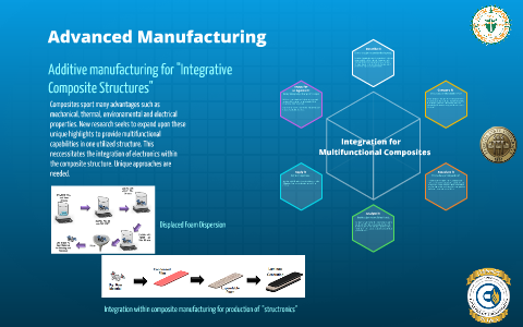 ManufacturedElectronicIntegration by Tarik Dickens by Tarik Dickens on ...