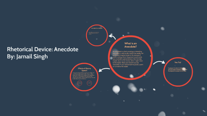 Rhetorical Device: Anecdote by Jarnail Singh on Prezi