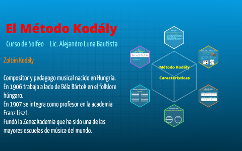 El Método Kodály by Alejandro Luna Bautista on Prezi