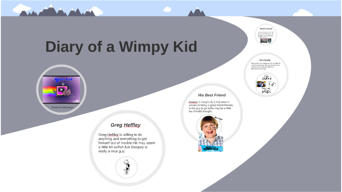 Diary of a Wimpy Kid by Richard Boisclair on Prezi