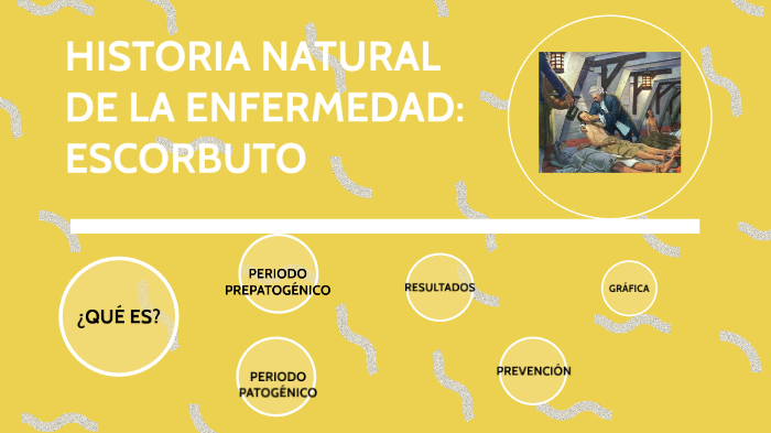 HISTORIA NATURAL DE LA ENFERMEDAD: ESCORBUTO by Karen Selene Mercado Ramos on Prezi