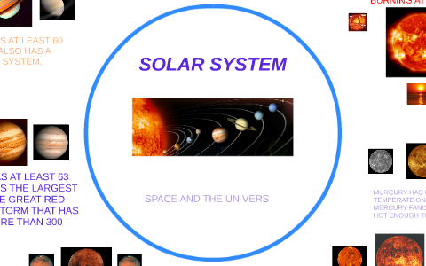 SOLAR SYSTEM by zainab al mallah on Prezi