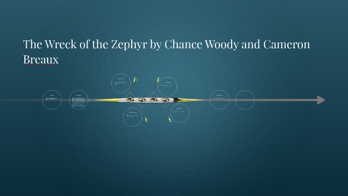 Wreck of the Zephyr by Stephanie Gebhard on Prezi