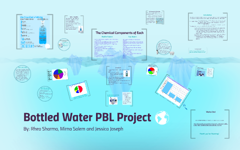 Bottled Water PBL Project by Jessica Joseph