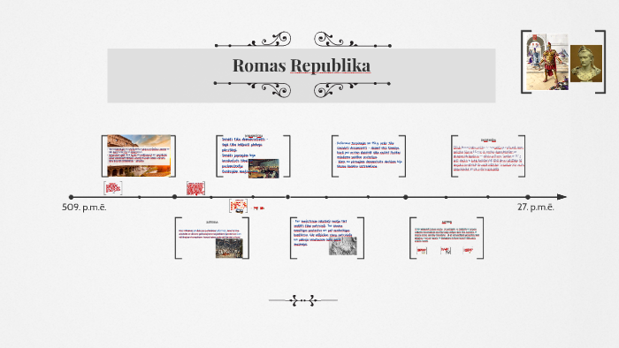 Romas Republika by Arsenijs Palamarčuks on Prezi