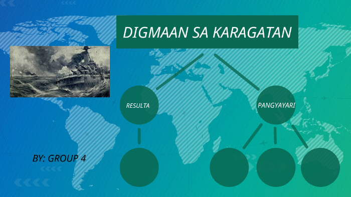 Digmaan sa Karagatan(world war 1) by Archangelo Uriel Gonzalodo on Prezi