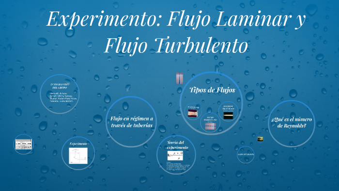 Experimento: Flujo Laminar y Flujo Turbulento by Vanesa Silvina Scherf on Prezi