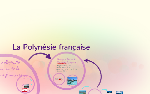 La Polynésie française by Aleksandra Kwiatkowska on Prezi